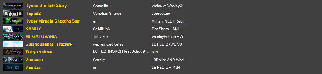 DropNote - 자료실 - 월간 드랍노트 특집호 02